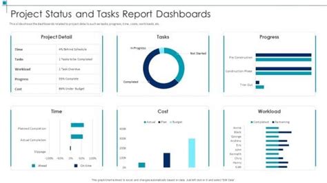 Deliverables Status Powerpoint Templates Slides And Graphics