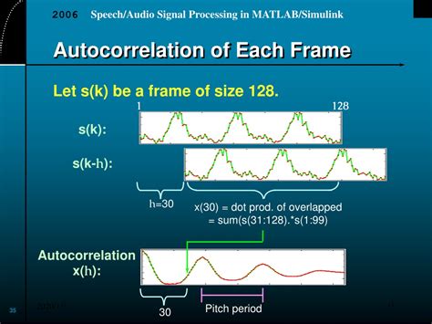 Ppt Speechaudio Signal Processing In Matlabsimulink Powerpoint Presentation Id9472359