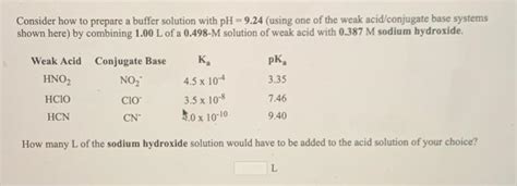 Solved Consider How To Prepare A Buffer Solution With PH Chegg