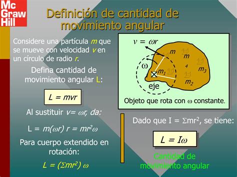 Ppt Rotación De Cuerpo Rígido Powerpoint Presentation Free Download Id 6008841