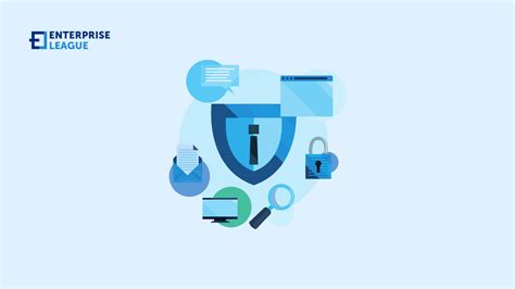 The Link Between Acceptance Testing And Security Testing