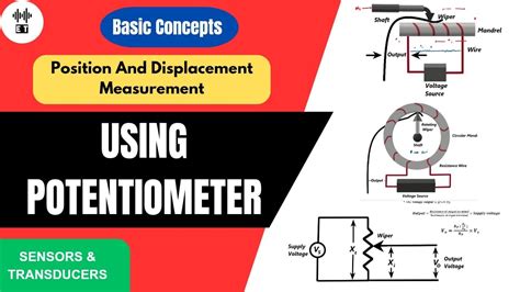 Position And Displacement Measurement Using Potentiometer Sensors