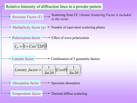 Structure Factor Calculations Ppt