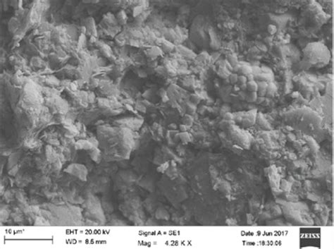 Pore Structure Of The Carbonate Reservoirs A Sy35 Carbonate And