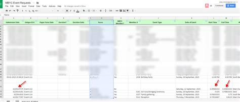Problem With Google Spreadsheet Integration