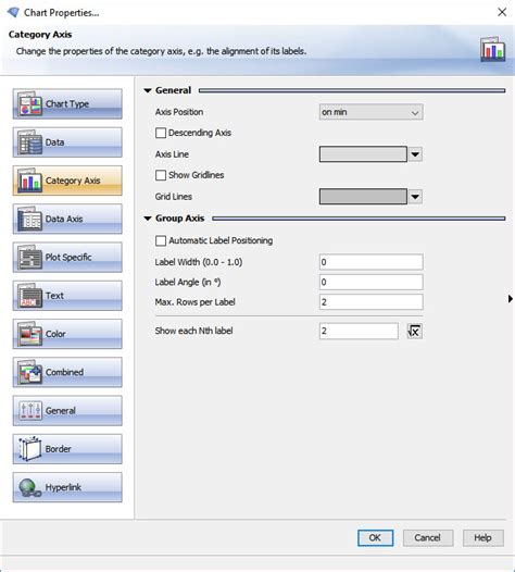 I Net Clear Reports Help Chart Axis