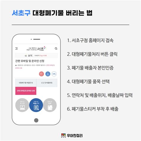 서초구 대형 생활 폐기물 스티커 구매 모바일 인터넷 신청 온라인 신고 우아한정리 생활꿀팁 저장소