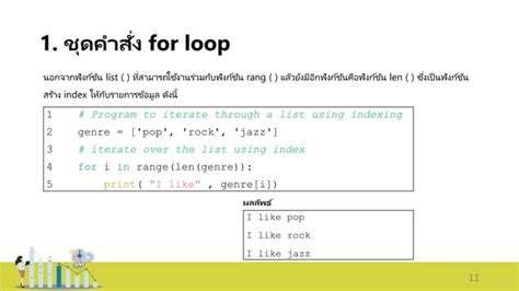 Loop Programming For Python Language Programming Ppt
