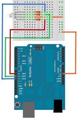 Arduino TUTORIAL Parte Led RGB Paperblog