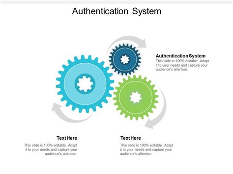 Authentication System Ppt Powerpoint Presentation Styles Guide Cpb Presentation Graphics