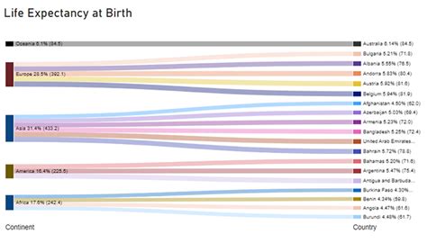 Power Bi Connector Effortless Installation And Configuration