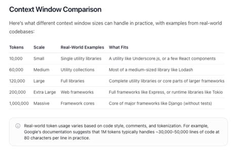 cursor and playwright is this the best ai ide for test automation your gateway to efficient