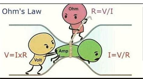Newbie Question What Exactly Is Voltage R ElectricalEngineering