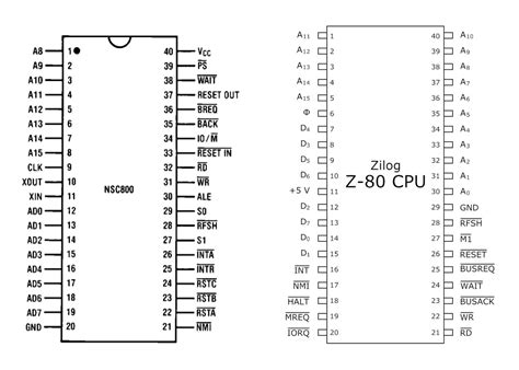 Project Anatomy Of A Philips Videowriter