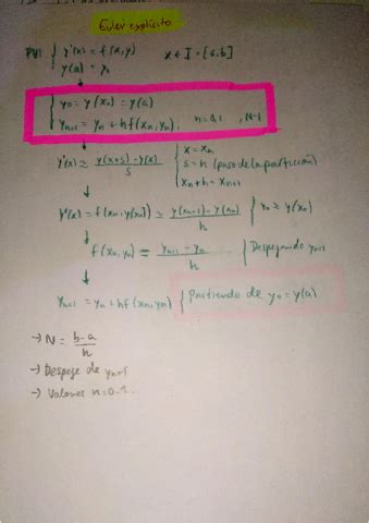 Formula Euler Explicito Pdf