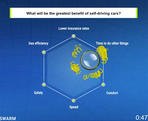 Engineering Better Group Decisions With Swarm Unanimous Ai