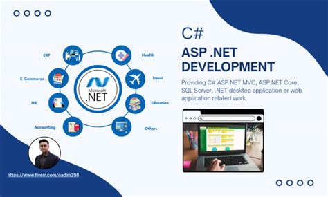 Develop Asp Net Net Core Application Api With Sql Database By