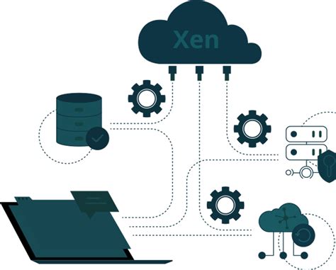 Citrix Xenserver Backup Solution Vinchin