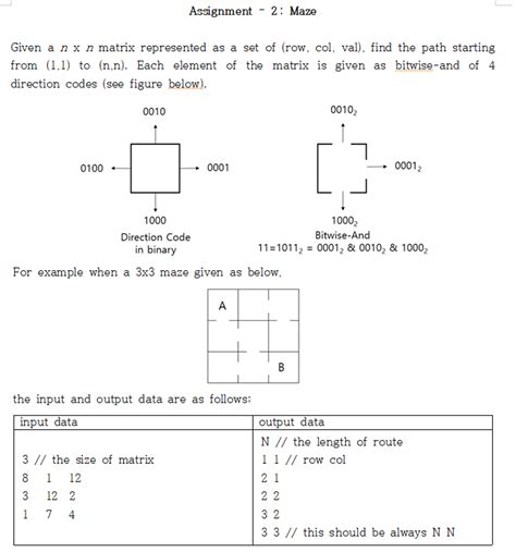 Solved Assignment 2 Mazegiven A N×n ﻿matrix Represented
