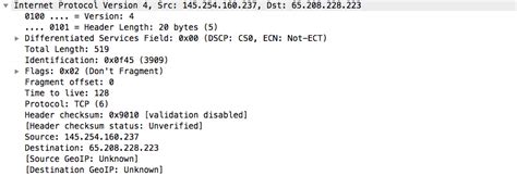 Ccna Cyberops Secops Objective 24 Pack It Forwarding