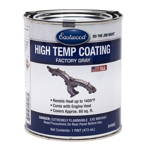 Eastwood Paint Eastwood Paint Colors And Speed Shapes Youtube