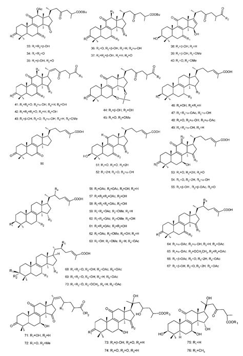 Ganoderma Triterpenoids And Their Bioactivities Encyclopedia Mdpi
