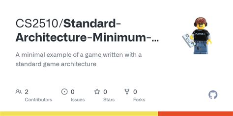 Github Cs2510standard Architecture Minimum Example A Minimal