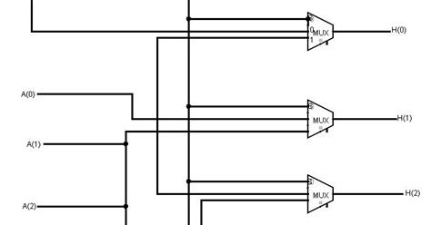Shifterbit Shifter In Computers And Its Circuit Diagram ~ All
