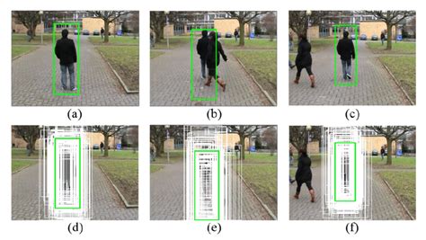the object tracker is used to track a walking person in video each