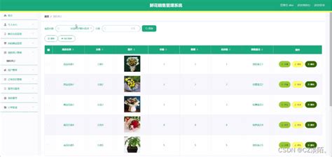 基于ssm鲜花销售管理系统（程序 数据库 文档）023 csdn博客