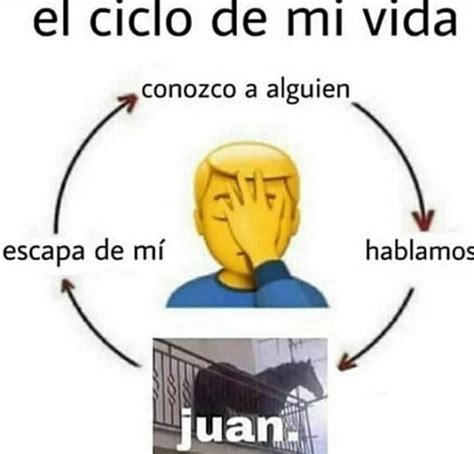 Juan Rretrasadosporelmundo