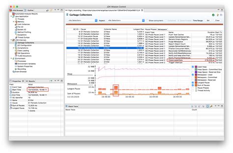 Class Unloading In Layered Java Applications Gunnar Morling