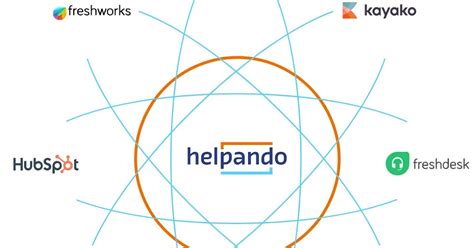 Moving Your Zendesk To Another Zendesk Heres How To Make It A Breeze