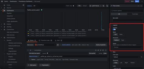 How To Sort Legends By Series Name In Prometheus And Grafana Signoz
