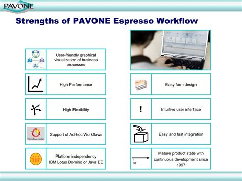 Workflow Management Software With Ibm Lotus Notes Business Process