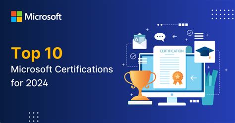 Top 10 Microsoft Certifications For 2024 Netcom Learning