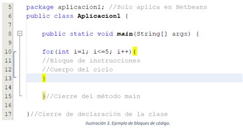 Elementos Involucrados En Un Programa En Java Alianza Bunam Cch And Enp Ante La Pandemia
