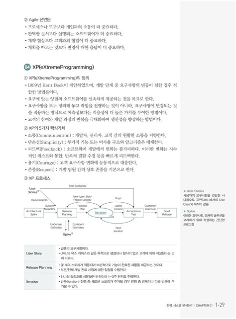 알라딘 미리보기 2023 이기적 정보처리기사 실기 기본서 알라딘 미리보기 2023 이기적 정보처리기사 실기 기본서