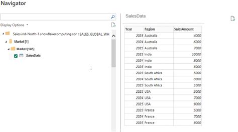 How To Connect Snowflake To Power Bi Sql Circuit