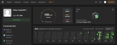aditya singh on linkedin leetcode milestone codingjourney datastructures algorithms…