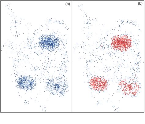 Monolith Geoprocessing Tool Testing On A Synthetic Point Layer A