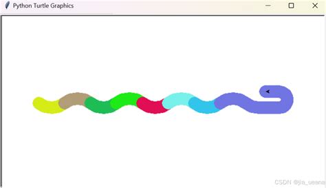 学习python基础二之python基本图形绘制python绘制彩色蟒蛇 Csdn博客