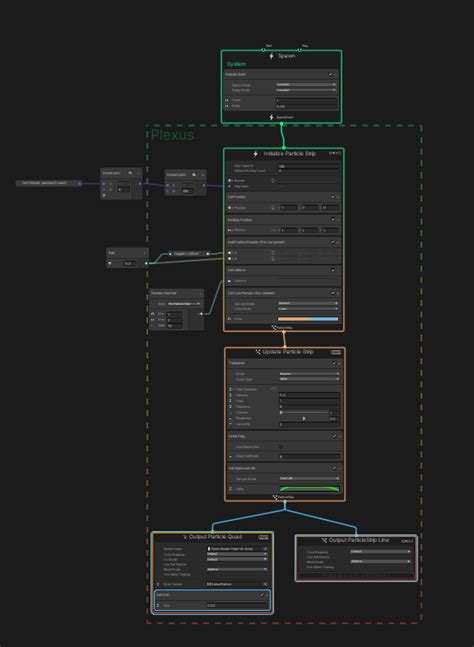 GPU Spawn Event Removes Set Particle Index In Intialize Block How To