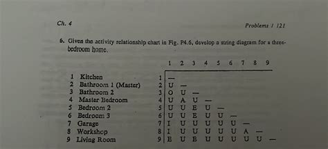 Solved Ch 4Problems 1216 Given The Activity Chegg Com