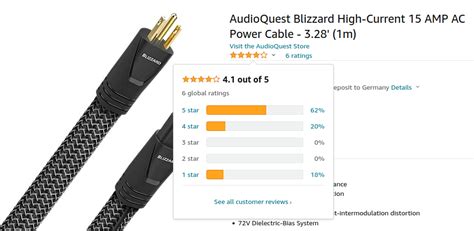 Tripp Lite Is250 Review Isolation Transformer Page 12 Audio Science Review Asr Forum