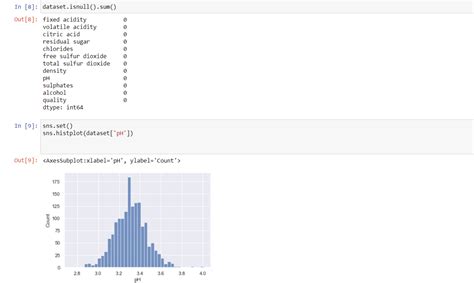 GitHub NandiniGore Machine Learning With Python There Are Total Three Final Project Given In