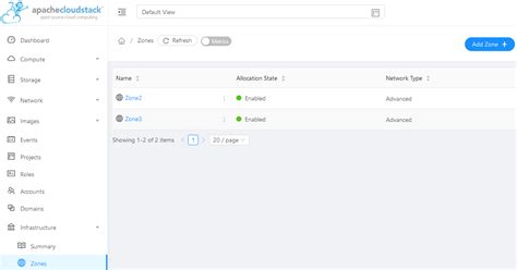 Preparing Cloudstack For Eks Anywhere Eks Anywhere