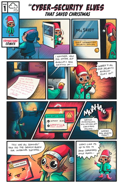 tryhackme on linkedin 25daysofchristmas 57 comments