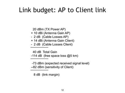Link Budget Calculation Pdf