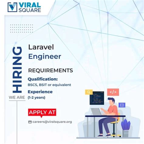 Software House Jobs On Linkedin Hiring Hiring2023 Hiringalert